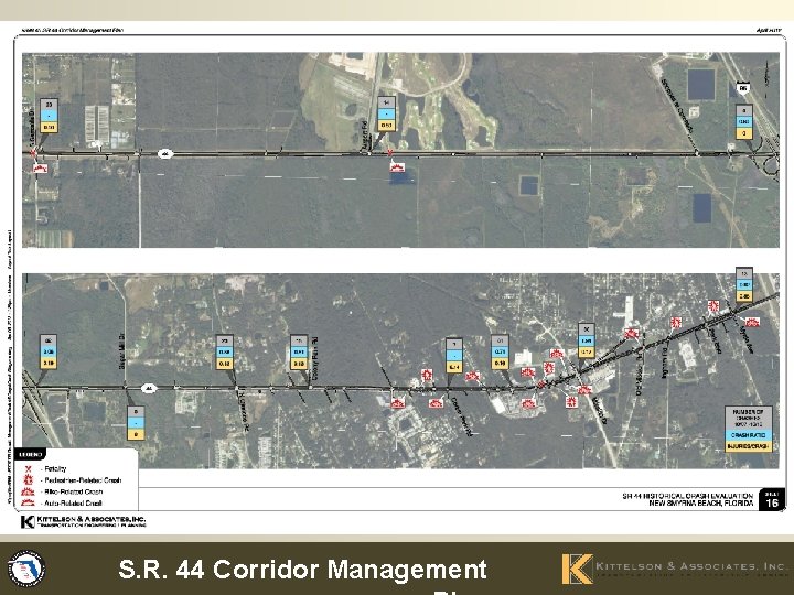 SR 44 Corridor Management Plan Corridor Management Alternatives