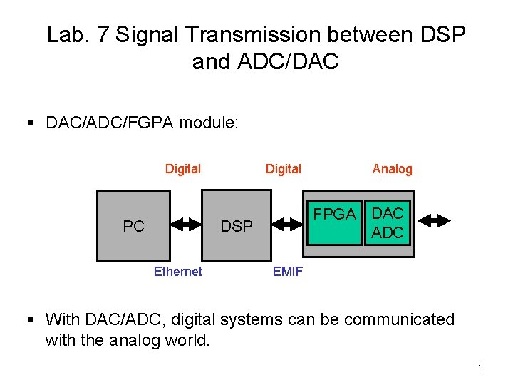 Lab 7 Signal Transmission between DSP and ADCDAC