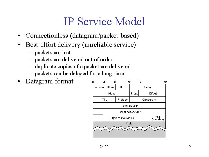 Internetworking Outline Internet Architecture Best Effort Service Model
