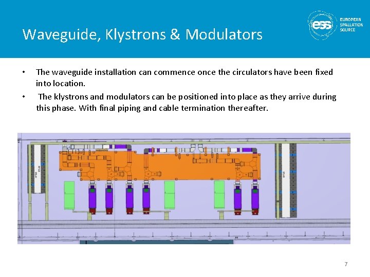 Proposed Installation Process Marcus Green RF Gallery Installation