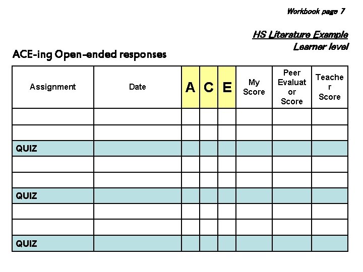 TEMPLATES Introducing the ACE Strategy for Reading Answer
