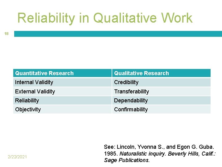 Validity and reliability in qualitative research - bookingpsawe