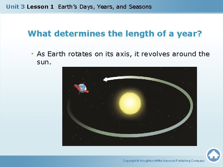 Unit 3 Lesson 1 Earths Days Years and