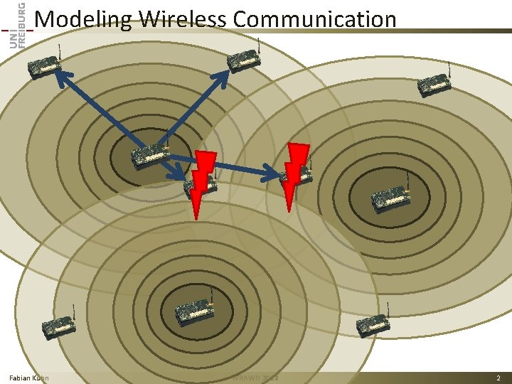 Modeling Uncertainty in Wireless Communication Fabian Kuhn Algorithms