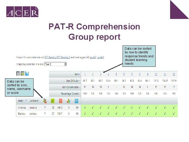 ACER Online Assessment featuring PATR Comprehension Progressive Achievement