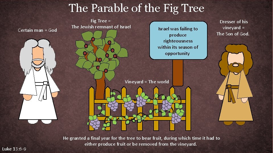 Lesson 52 The Sabbath Day Luke 13 14
