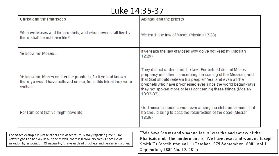 Lesson 52 The Sabbath Day Luke 13 14