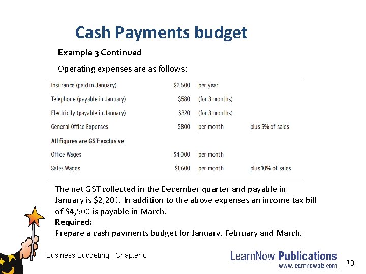 Chapter 6 Cash Budgets 1 Cash Budgets Forecast