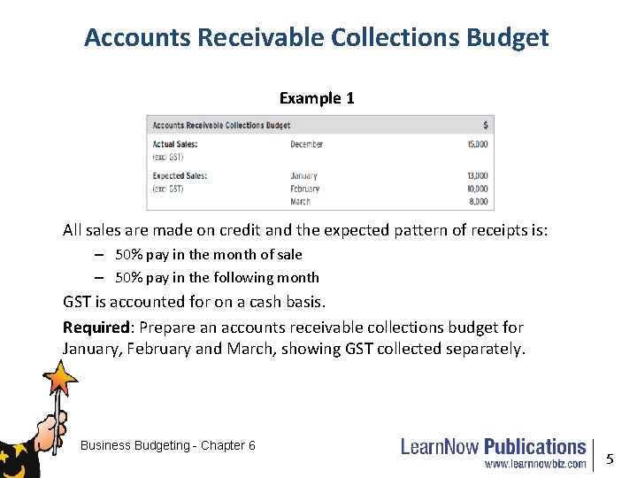 Chapter 6 Cash Budgets 1 Cash Budgets Forecast