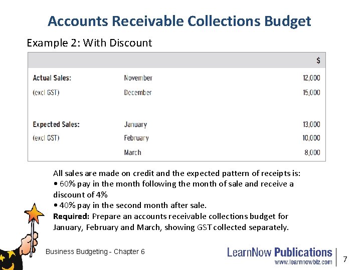 Chapter 6 Cash Budgets 1 Cash Budgets Forecast