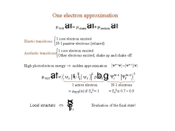 Interaction Xrays Matter Pair production 1 M e