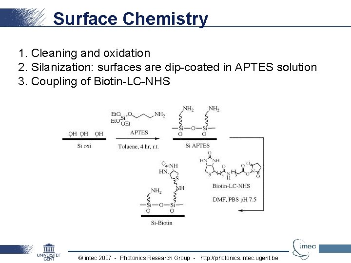 Si based Waveguide and Surface Plasmon Sensors Peter