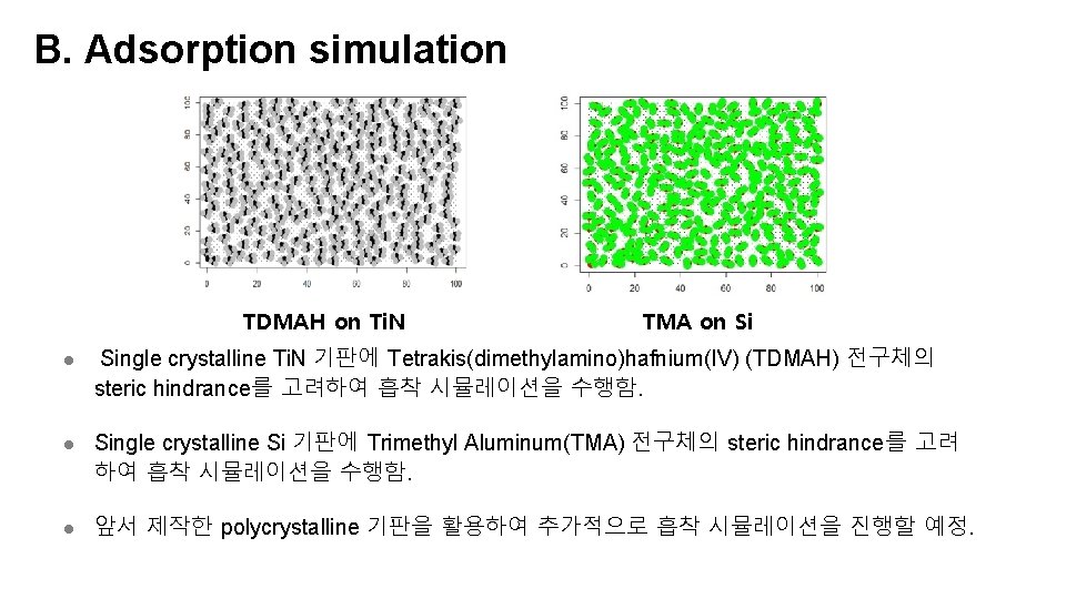 Area selective Atomic Layer Deposition Monte Carlo Department