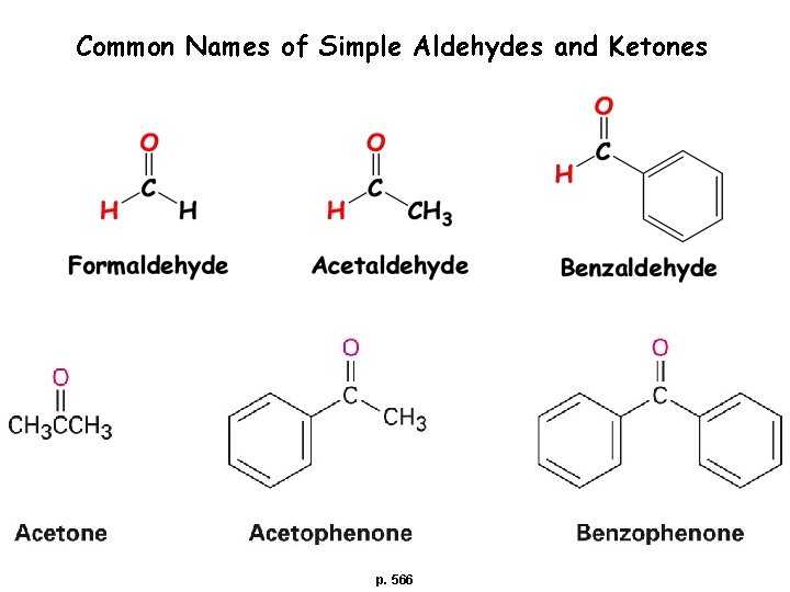 Common Names of Simple Aldehydes and Ketones p
