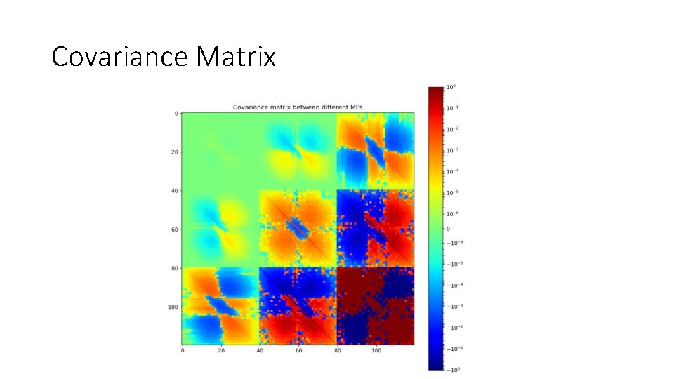 Using Minkowski Functionals to Analyze CMB Lensing Yuqi