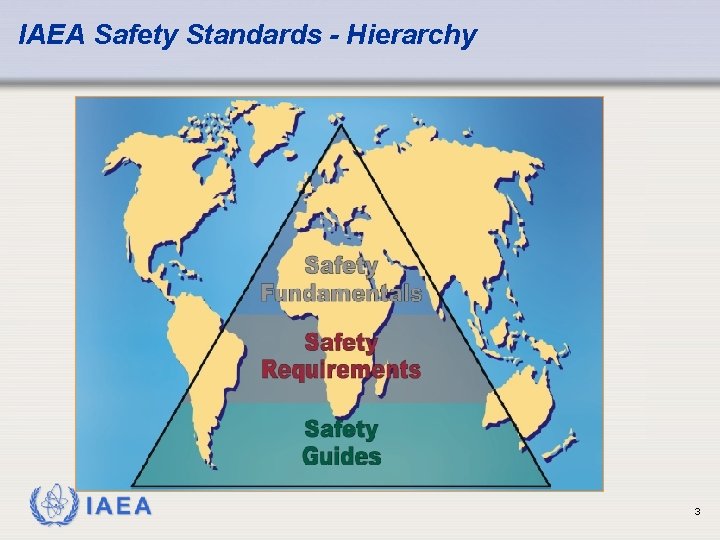 Module 1 IAEA Safety Standards on Management Systems