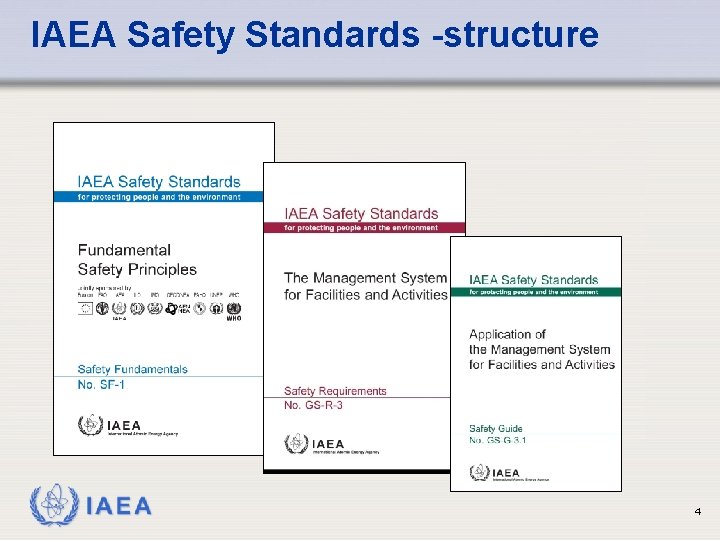 Module 1 IAEA Safety Standards on Management Systems