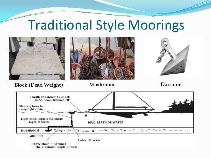 Mooring Use in Brunswick Waters Types of Moorings