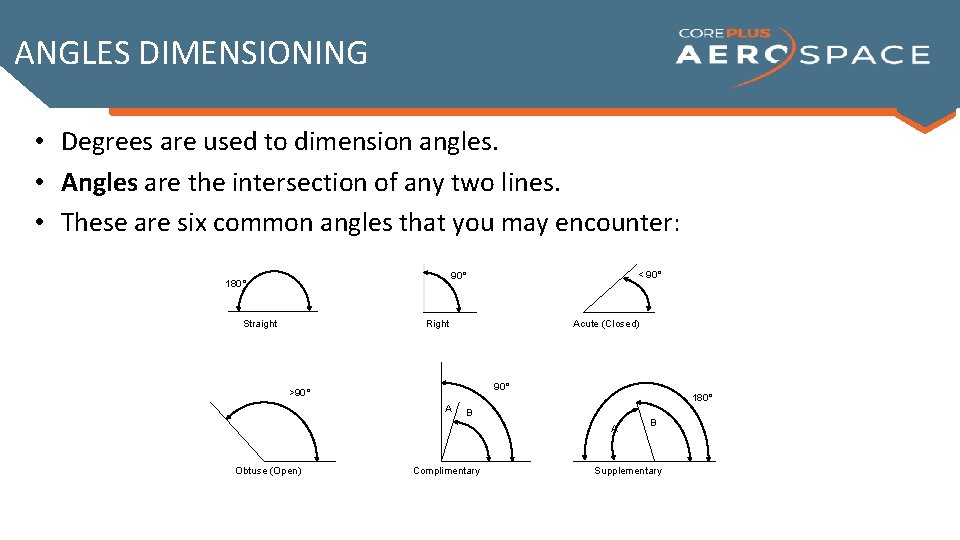 UNIT 10 PRINT READING LESSON 3 DIMENSIONS TOLERANCES