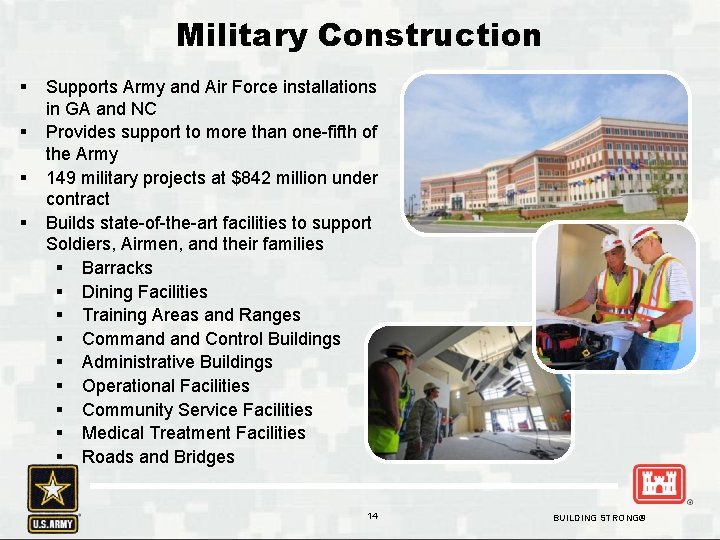 Savannah District Overview Presentation US Army Corps of