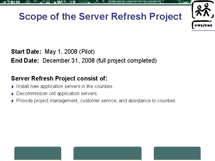 CWSCMS Application Server Refresh Project Kickoff May 1