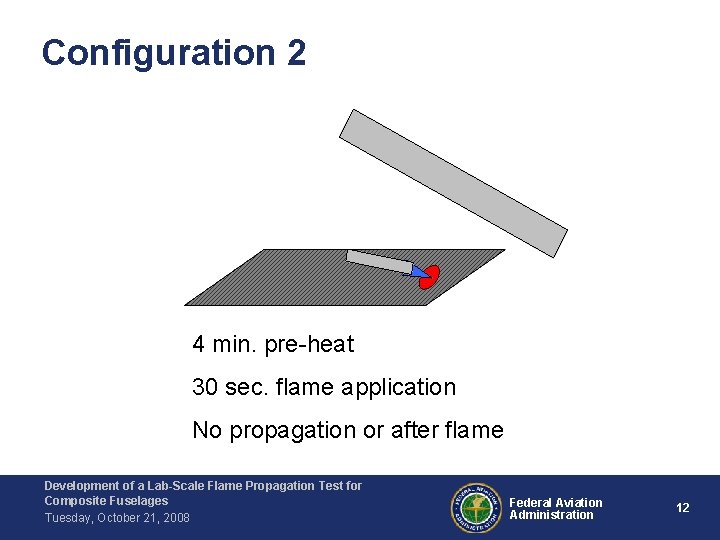 Development of a Lab Scale Flame Propagation Test