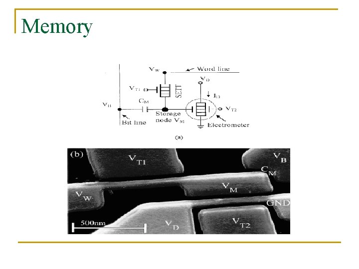 Single Electron Devices Vishwanath Joshi Advanced Semiconductor Devices