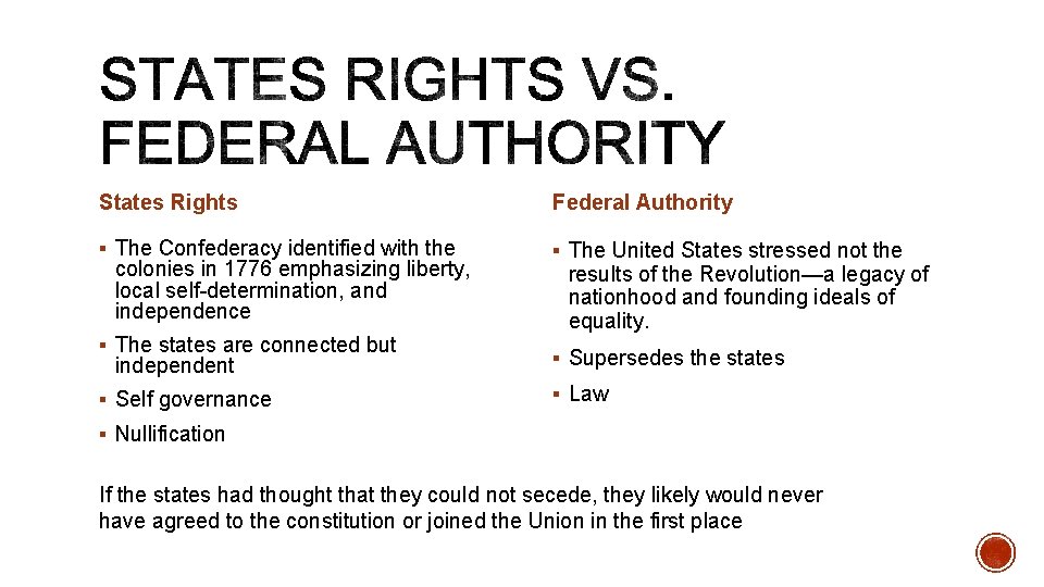Understanding the connection between the Civil War and