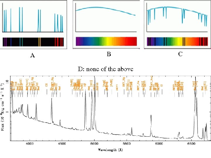 Thermal blackbody spectra Recap No HW this week