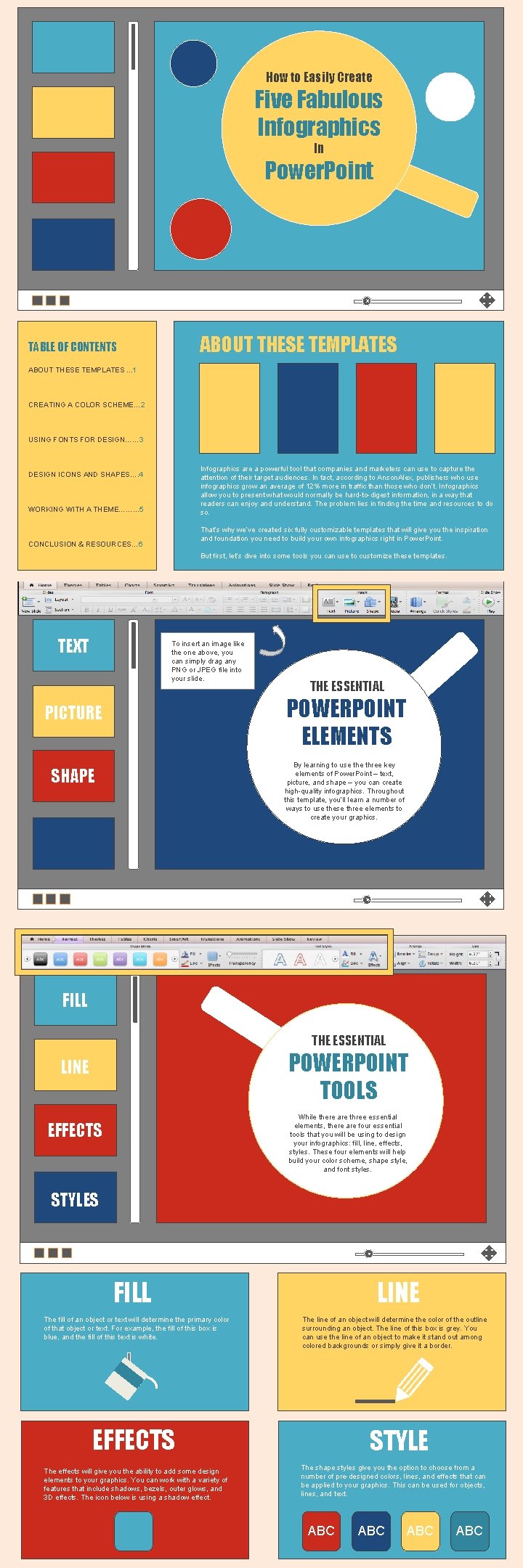 How to Easily Create Five Fabulous Infographics In