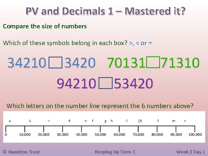 Place Value and Decimals 1 Objectives Objective Explore