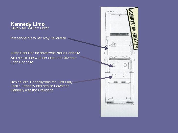 JFK ASSASSINATION THE KILLING OF A PRESIDENT WHY