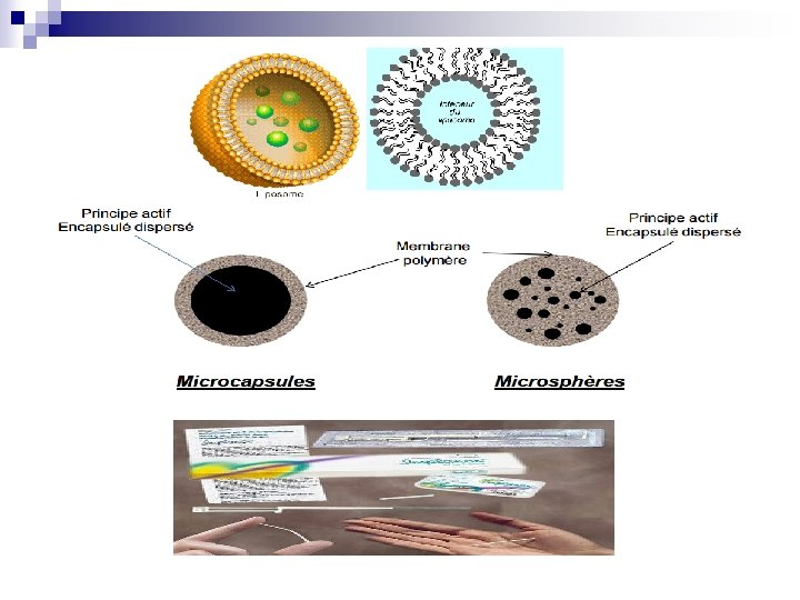 Les prparations injectables Dr Sarra ABBAD Ph D