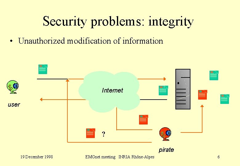 An Overview of Security Issues in the Web