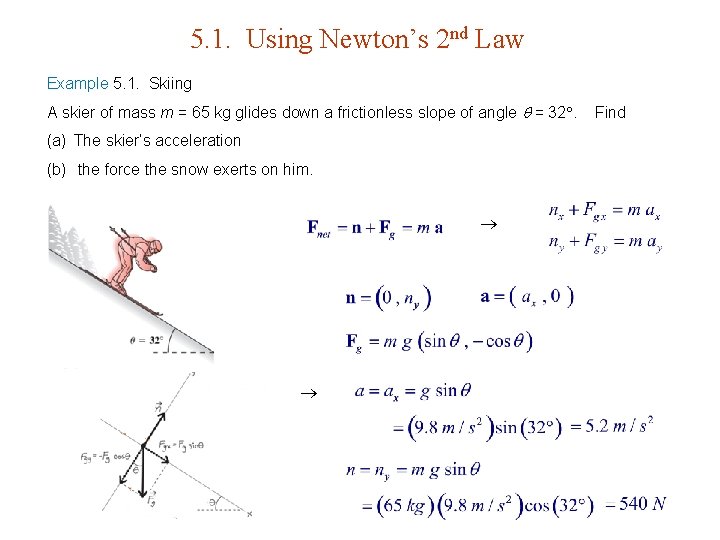 5 Newtons Laws Applications 1 2 3 4