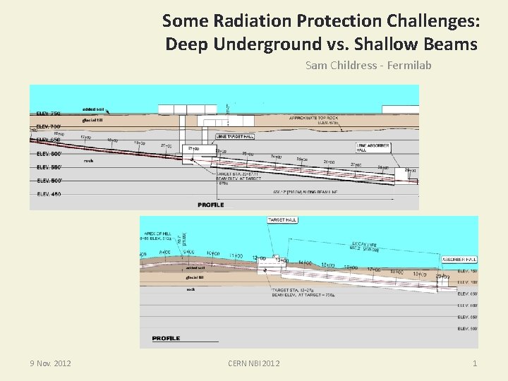 Some Radiation Protection Challenges Deep Underground vs Shallow