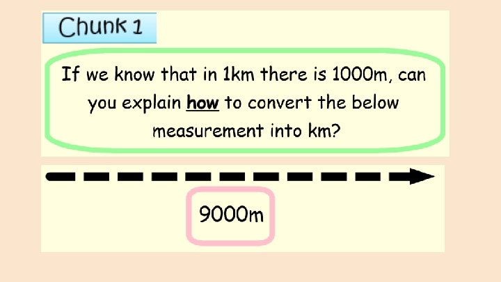 Maths Day Two Converting between km and m
