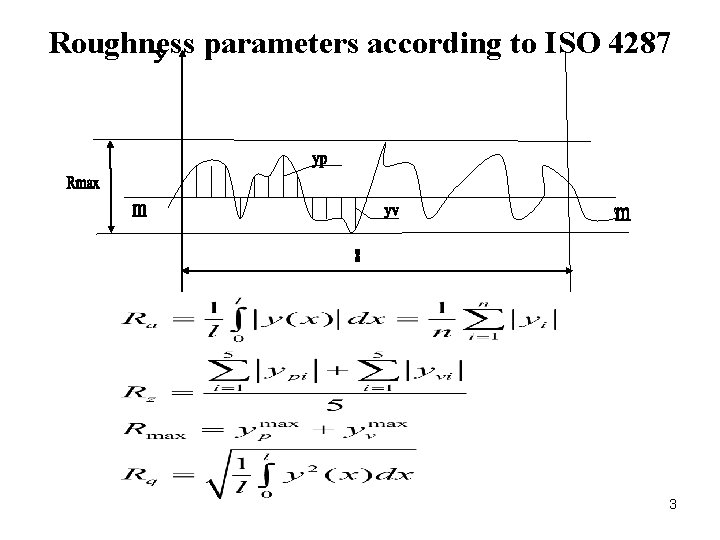 METHODOLOGY FOR OPTIMIZING THE INFLUENCE OF SURFACE ROUGHNESS