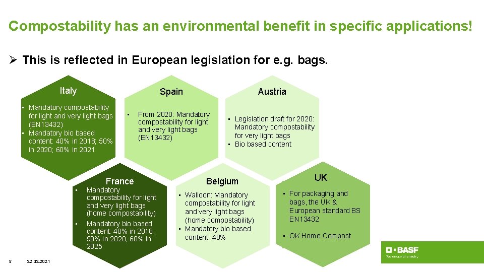 BBIA Conference The future of compostables in packaging