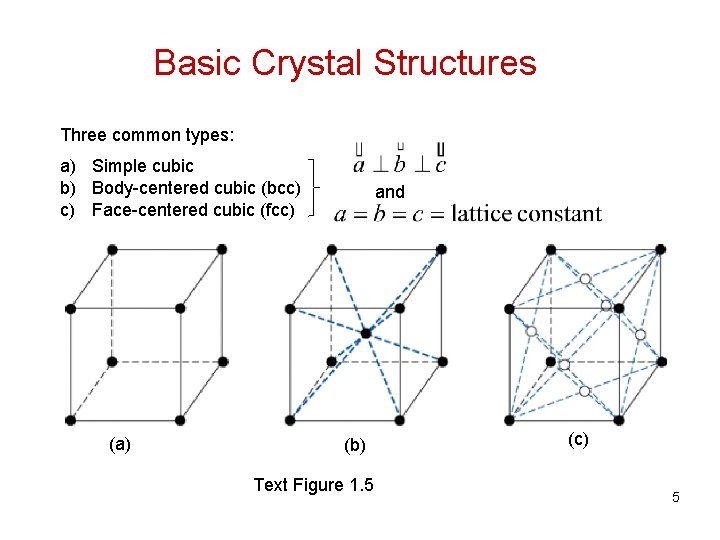 Basic Crystallography 18 And 23 January 2019 Three