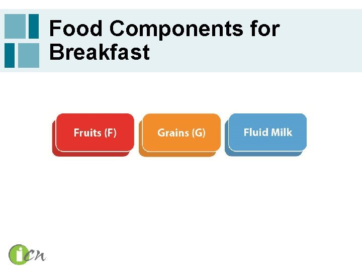 Reimbursable School Meals for Introduction to School Nutrition