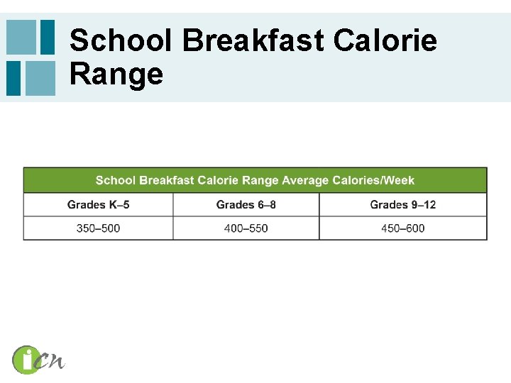 Reimbursable School Meals for Introduction to School Nutrition