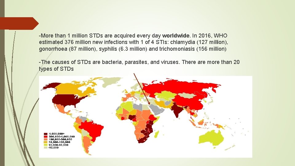 Gynecological Infections Gynecological Infections 1 STDs Abdullah Ayyoub