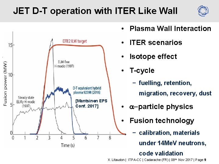The EU Fusion programme in support to ITER