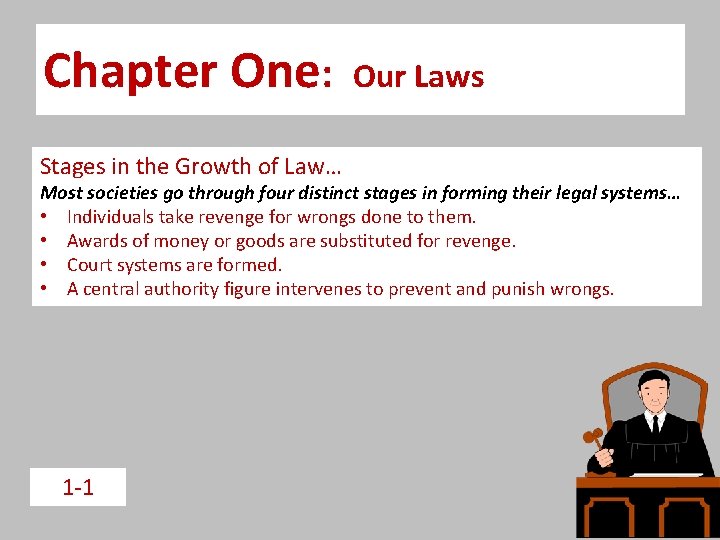 Law for Business and Personal Use Unit One