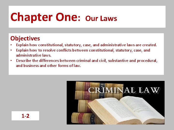 Law for Business and Personal Use Unit One