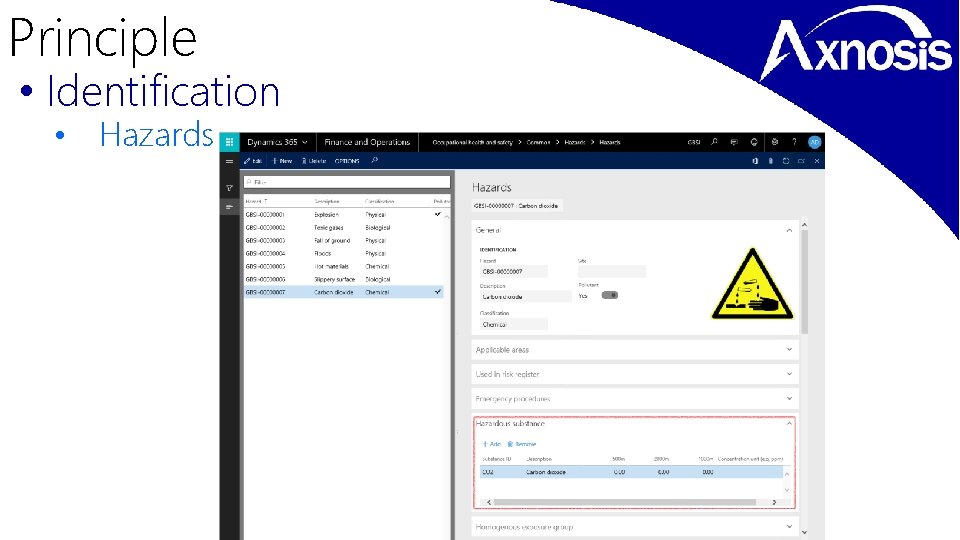 Introducing Microsoft Dynamics Governance Risk Compliance Dynamics GRC