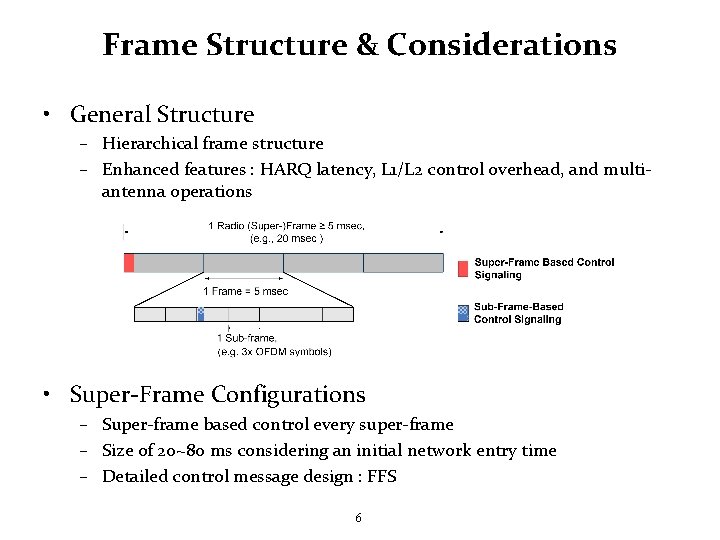 Frame Structure for IEEE 802 16 m IEEE