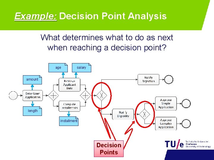 A General Framework for Correlating Business Process Characteristics