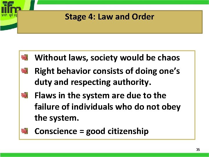 Stages of Moral Development By Prof Parul Rishi